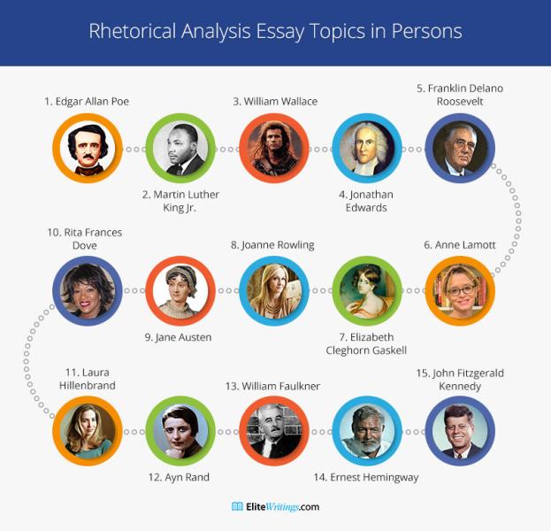Blog Useful Writing Tips And Samples From EliteWritings Blog Useful Writing Tips And Samples From EliteWritings